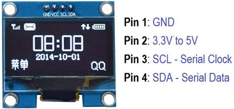 Simple Calculator Using Keypad Oled And Raspberry Pi Pico