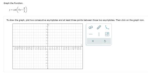 solved graph the function y cot 5x 3π