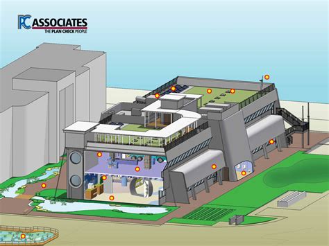 Constructability Review Constructability Review Checklist