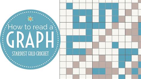 This Is How To Read A Graph For C2c Knit Row By Row Easy To