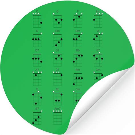24 Common Ukulele Chords Chart Cheat Sheet Designed And Sold By Kojo