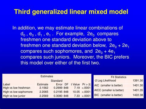 ppt generalized linear mixed modeling and proc glimmix richard