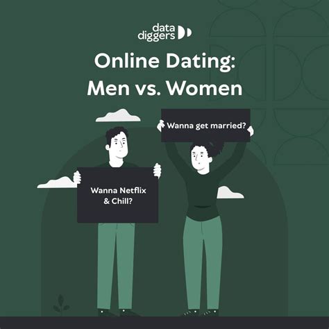 Men Want Sex Women Want Stability 💍 Lets See What The Stats Say When