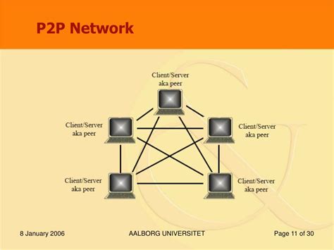 Ppt A Distributed Database System Powerpoint Presentation Free
