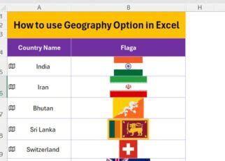 Advanced Excel PK An Excel Expert