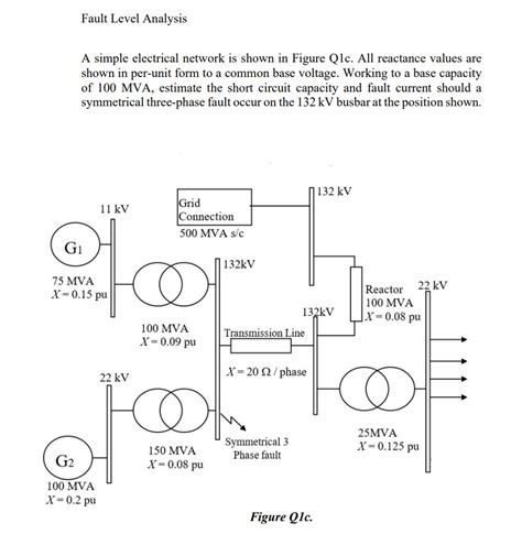 Solved Electrical Engineering Power Systems Fault Level Chegg