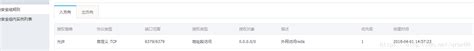 阿里云ecs云服务器，自主下载安装的redis服务外网无法访问解决方案【终结版，新手看过来】阿里云ecs连接不上别的阿里云自建ecs的