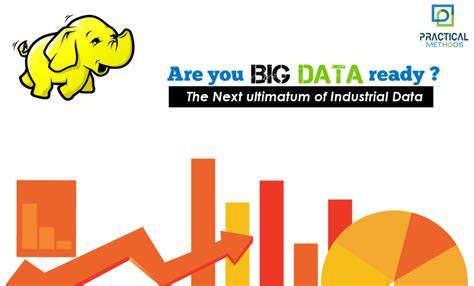 bigdata hadoop get trained on bigdata with practical methods
