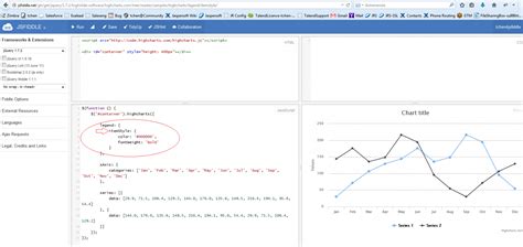 Issues Related To HighCharts HTML5 Charts Configuration Options When