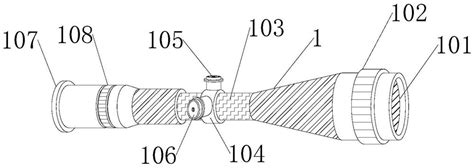 Optical Sighting Telescope Convenient To Install Eureka Patsnap