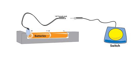 Battery Interrupters Make A Toy Switch Adapted Enabling Devices