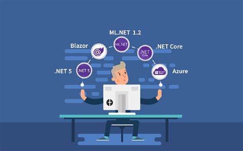 [guida] come sviluppare in ambito dotnet con fedora gnu linux