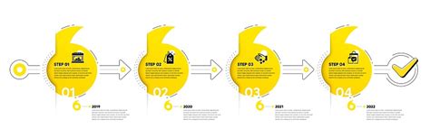 인포그래픽 4단계 타임라인을 거래합니다 스토어 할인 태그 결제 및 구매 아이콘을 통한 쇼핑 프로세스 벡터 가방에 대한 스톡 벡터