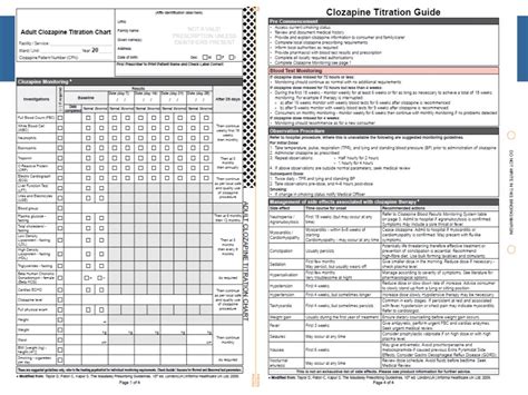 Clozapine Monitoring Chart Ponasa