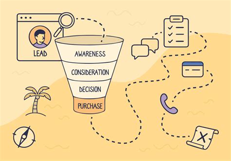 Attribution Modeling A Humans Guide To Complex Data Whatconverts