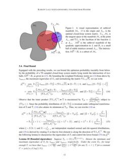 Thompson Sampling Definition DeepAI