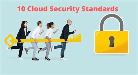 Cloud Security Standards You Should Follow