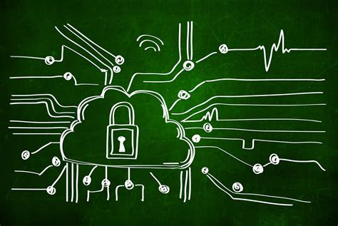 Deploy Linux Vm With Terraform On Azure With Nsg Rule And Boot