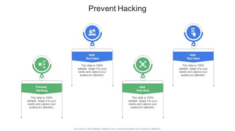 Prevent Hacking In Powerpoint And Google Slides Cpb