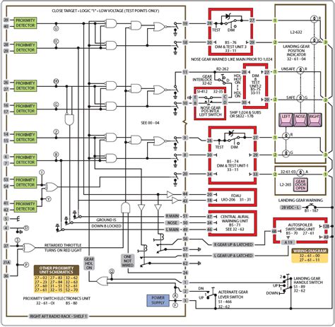 Methods Of Illustration Aircraft Drawings