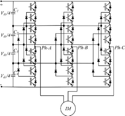 Figure From Closed Loop Hybrid Direct Torque Control For Medium