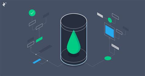 Installing Otp And Elixir From Source Code