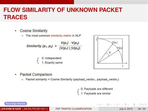 P2p Netwok Traffic Classification Pdf Information And Network Security Computing
