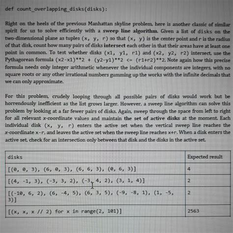 Solved Create A Python Function It Will Not Return Anything