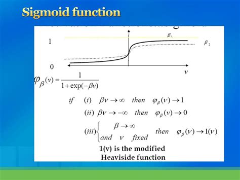 PPT Artificial Intelligence Neural Network PowerPoint Presentation ID