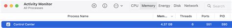 Memory Leak Macos 1201 Rmacos