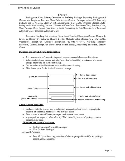 JAVA Programming UNIT 4 Materials UNIT IV Packages And Java Library