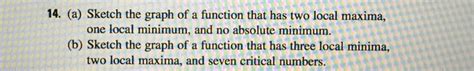 Solved 14 A Sketch The Graph Of A Function That Has Two