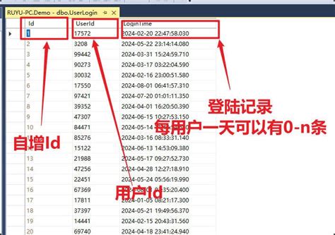 Sql 查询连续登陆n天的人员大数据 Csdn问答