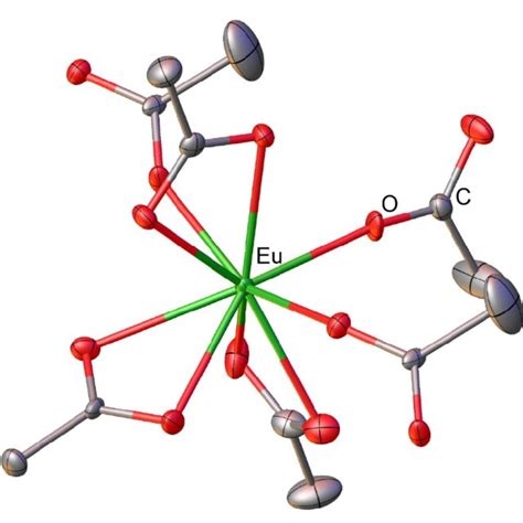 Fig S4 A Thermal Ellipsoid Plot Generated Form The Single Crystal Download Scientific Diagram