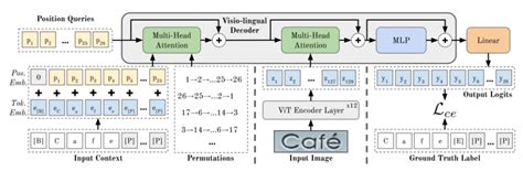 Model Predictive Path Integral MPPI A Quick Introduction Dilith Jayakody