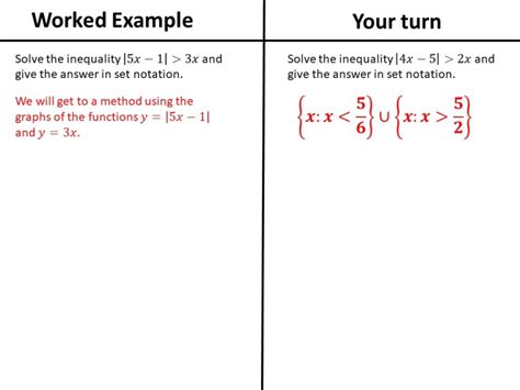 inequalities with the modulus function example problem pair