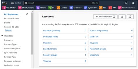 How To Troubleshoot Connecting To Aws Ec2 Instance Cloud With Dj