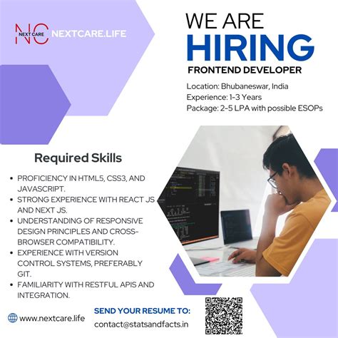 Statsandfacts On Linkedin Frontenddeveloper Frontenddeveloperjobs Uideveloper Bhubaneswarjobs