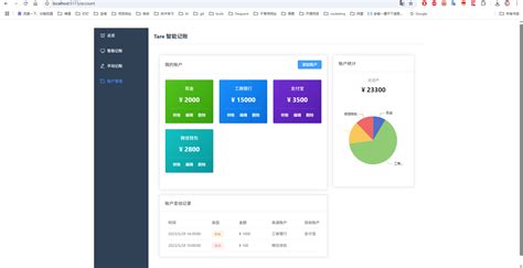 Trae配置java本地环境,开发前后端 Trae配置java本地环境,开发前后端
