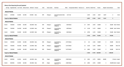 Etrm Migration Powerbuilder To Net Value Creeds Guide