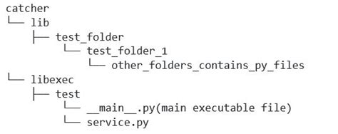 Modulenotfounderror No Module Named Pytransform After Executing Executable File Exe · Issue