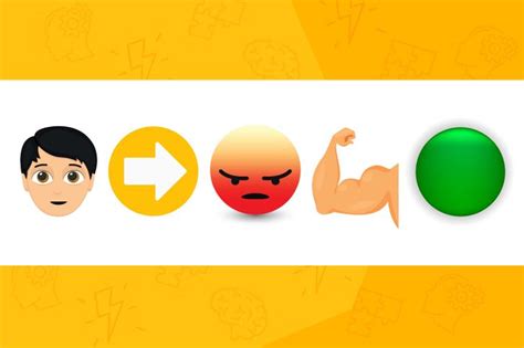 ТЕСТ Можете ли да погодите за кои филмови станува збор гледајќи ги само овие емотикони Мотика