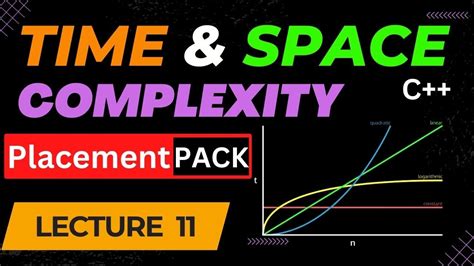 Lecture 11 Time And Space Complexity C Dsa For Placement Code