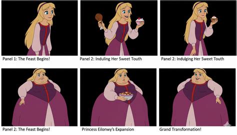 Princess Eilonwy Weight Gain Transformation By Christythecampchamp On