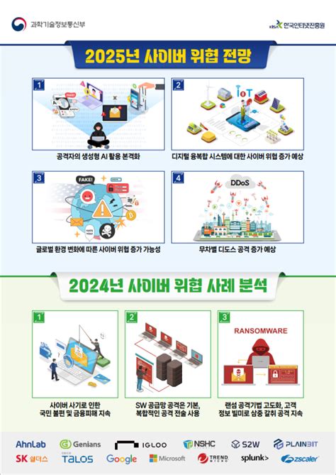 과기정통부 2025년 생성 Ai 이용한 사이버 공격 급증할 것 아주경제