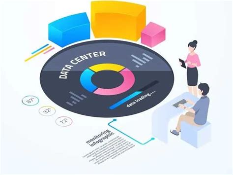 Custom Data Visualization Tools For Insights Driven Decision Making