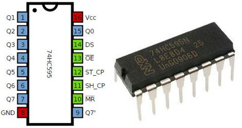 Giao Tiếp Ic Ghi Dịch 74hc595 Với Arduino Uno Điện Tử Việt