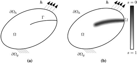 phase field approximation of crack topology a sharp crack topology in
