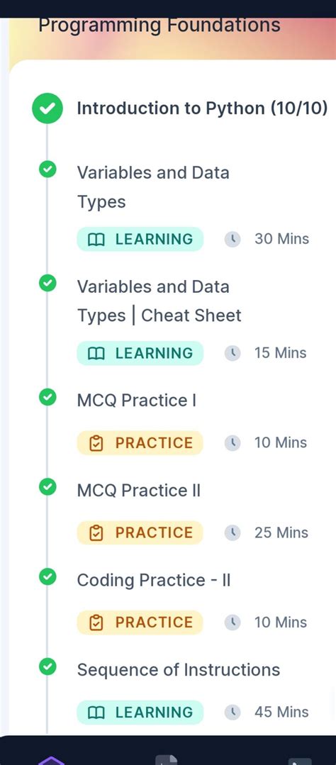Asirappadu Koyya On Linkedin Day26 30daysofcodechallenge Ccbp Nxtwave Python