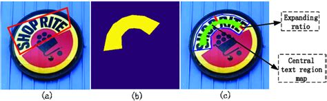 Text Region Representation Methods A Text Region Represented By